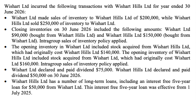 Solved Prepare adjustment/elimination journal entries | Chegg.com