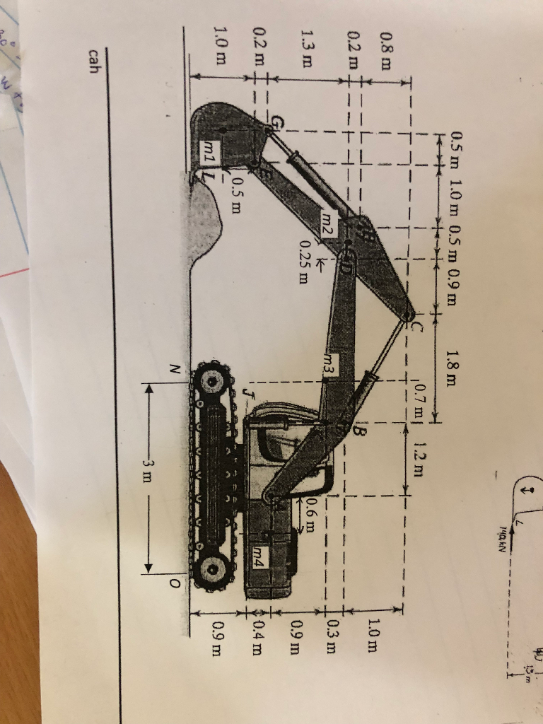 Solved ENES 102 Statics Project 2 Analysis of a Backhoe | Chegg.com