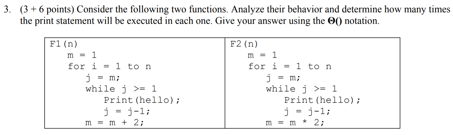 Solved 3. (3 + 6 points) Consider the following two | Chegg.com