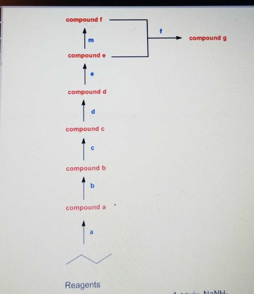 Solved compound f compound g compound e compound d compound | Chegg.com