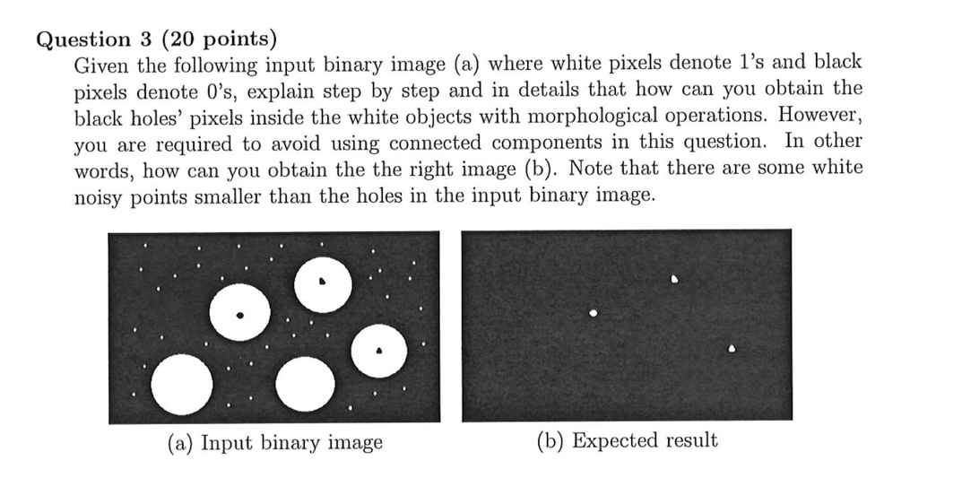 Solved Question 3 (20 points) Given the following input | Chegg.com