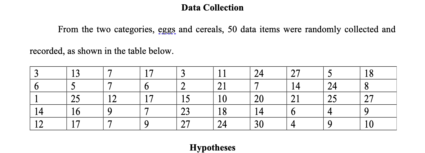 Solved Statistical Report of Weekly Egg and Cereal | Chegg.com