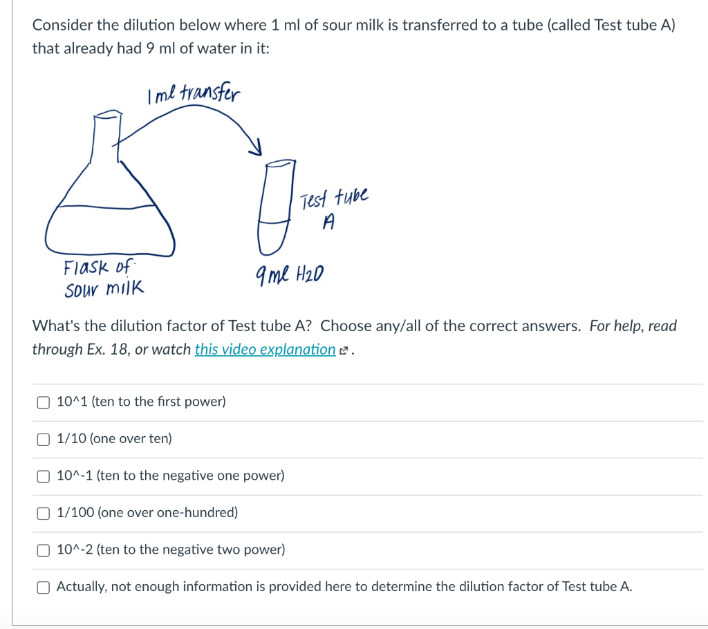 Solved Consider the dilution below where 1 ml of sour milk | Chegg.com