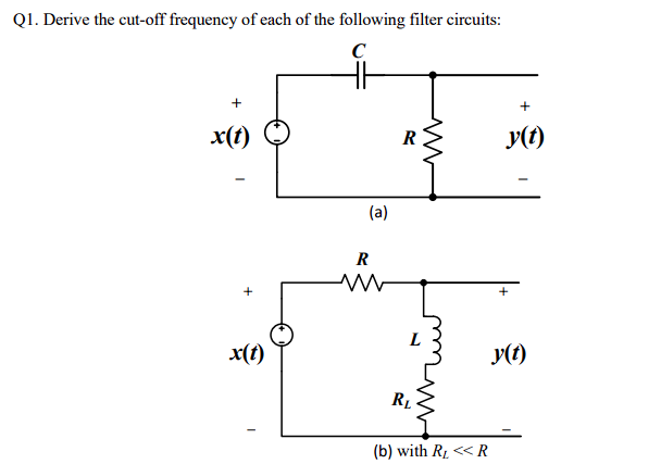 Solved Q1. Derive the cut-off frequency of each of the | Chegg.com