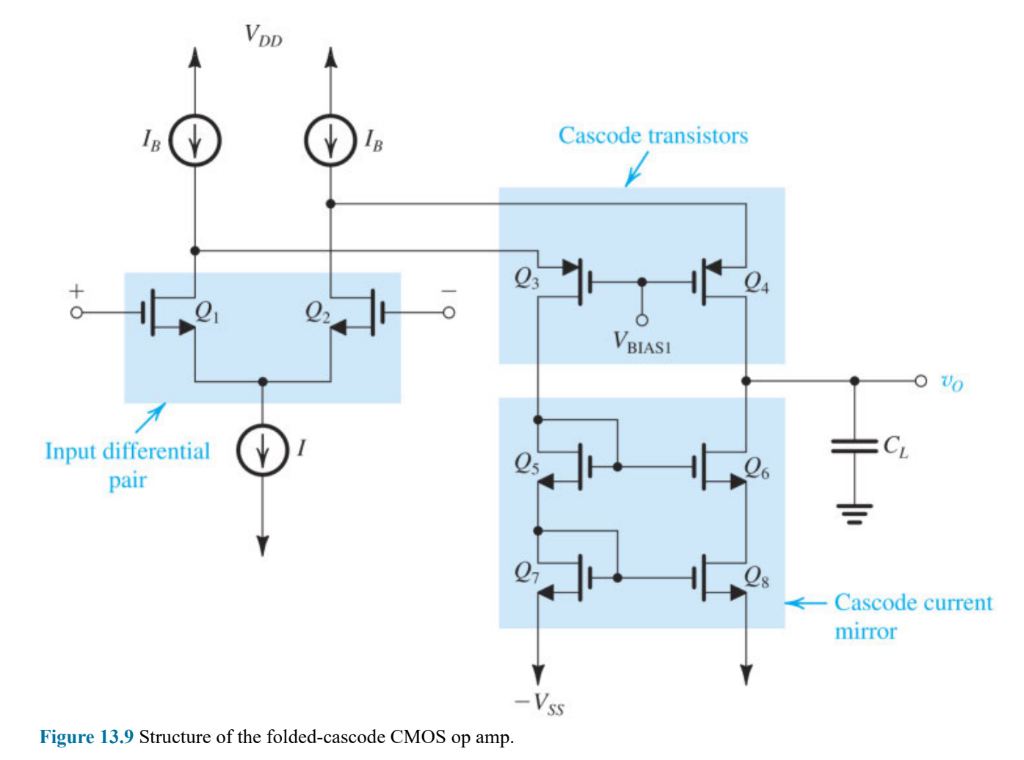 Solved D 13.26 The op-amp circuit of Fig. 13.9 is operated | Chegg.com