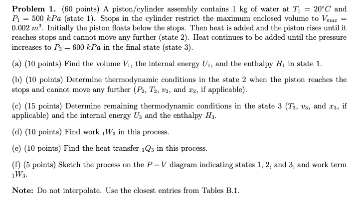 Solved = Problem 1. (60 points) A piston/cylinder assembly | Chegg.com