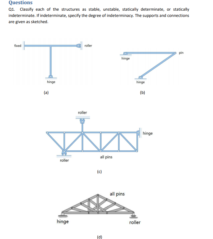 Solved Questions Q1. Classify each of the structures as | Chegg.com