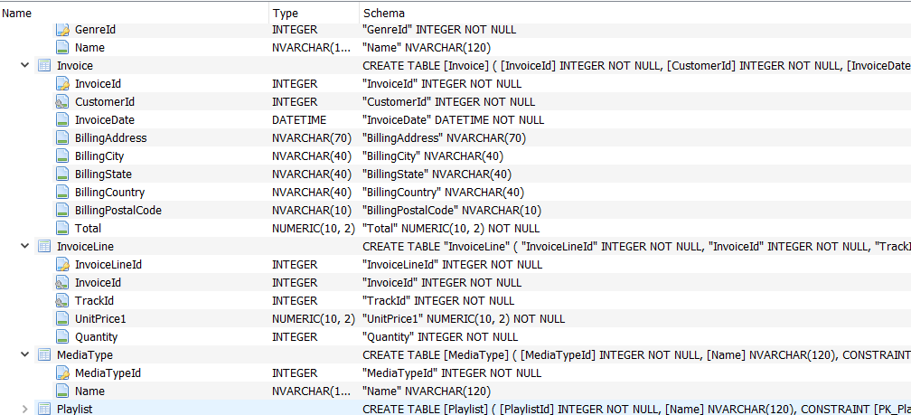 SQL Queries - 1. a) Write a query that determines the | Chegg.com