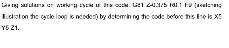 Solved Giving solutions on working cycle of this code: G81 | Chegg.com