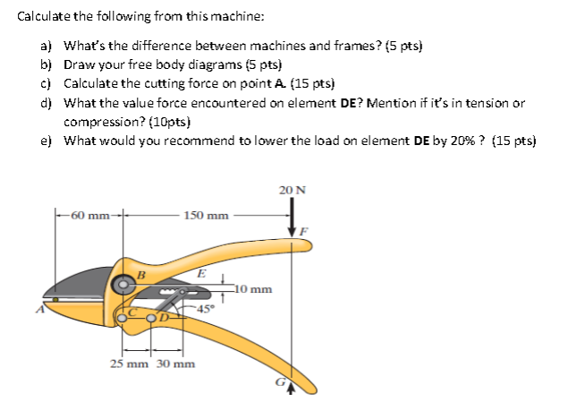 Solved Calculate the following from this machine: a) What's | Chegg.com