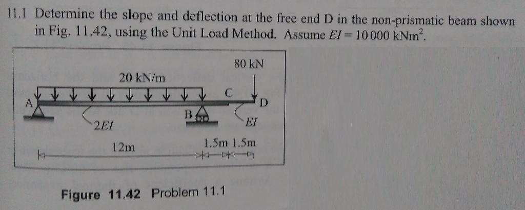 Solved 11.1 Determine the slope and deflection at the free | Chegg.com