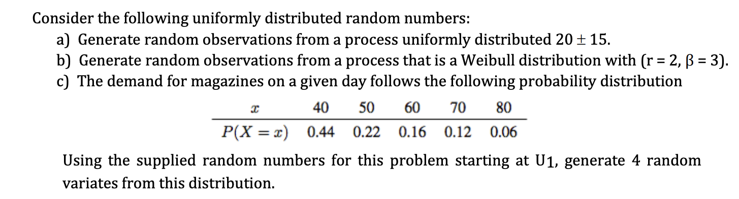 Solved Consider the following uniformly distributed random | Chegg.com