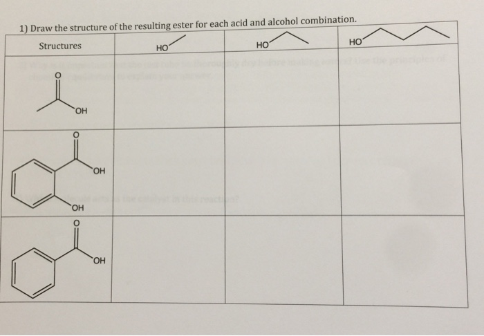 Solved 1) Draw the structure of the resulting ester for each | Chegg.com