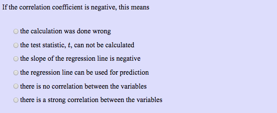 Solved If the correlation coefficient is negative, this | Chegg.com