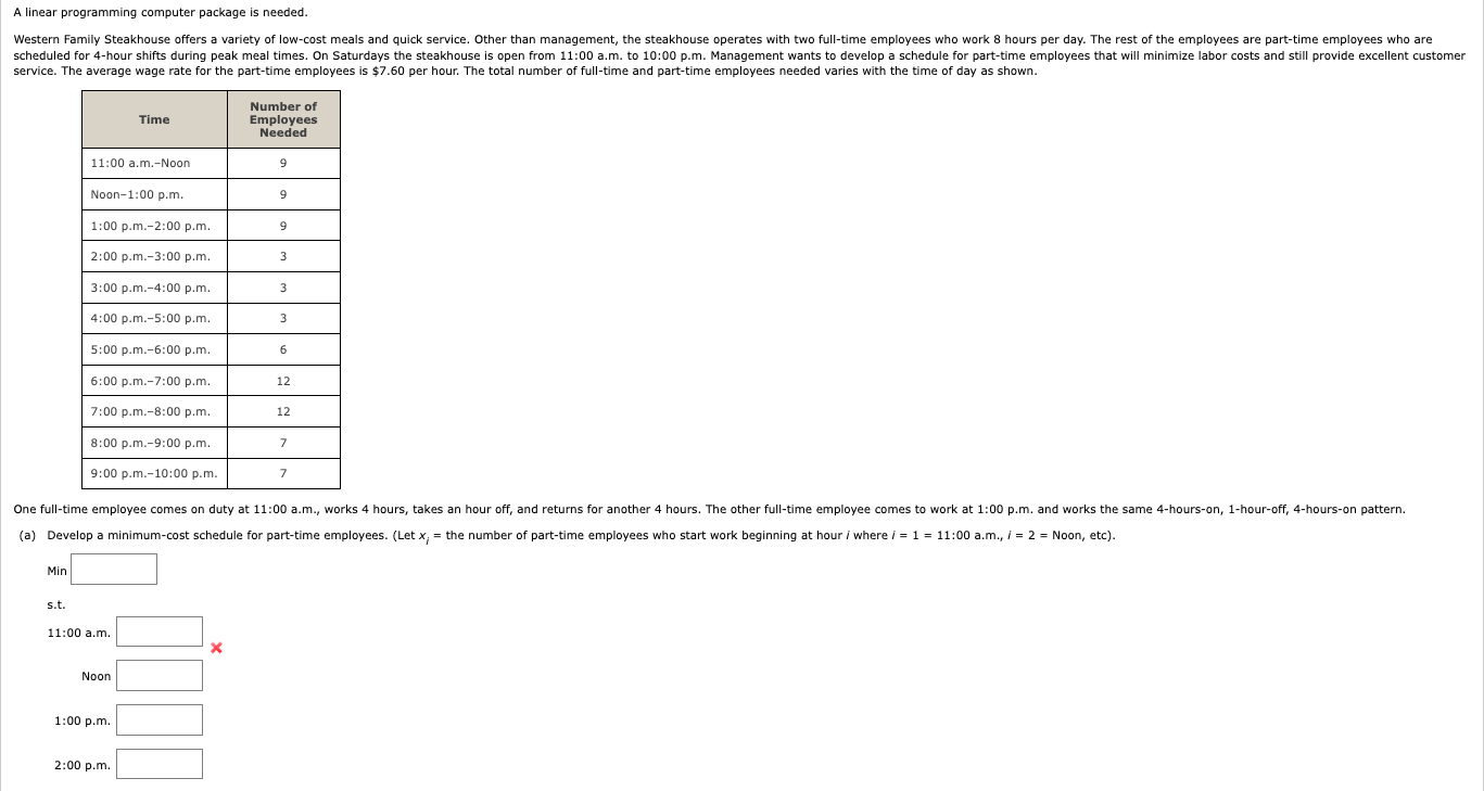 Solved A linear programming computer package is needed. | Chegg.com
