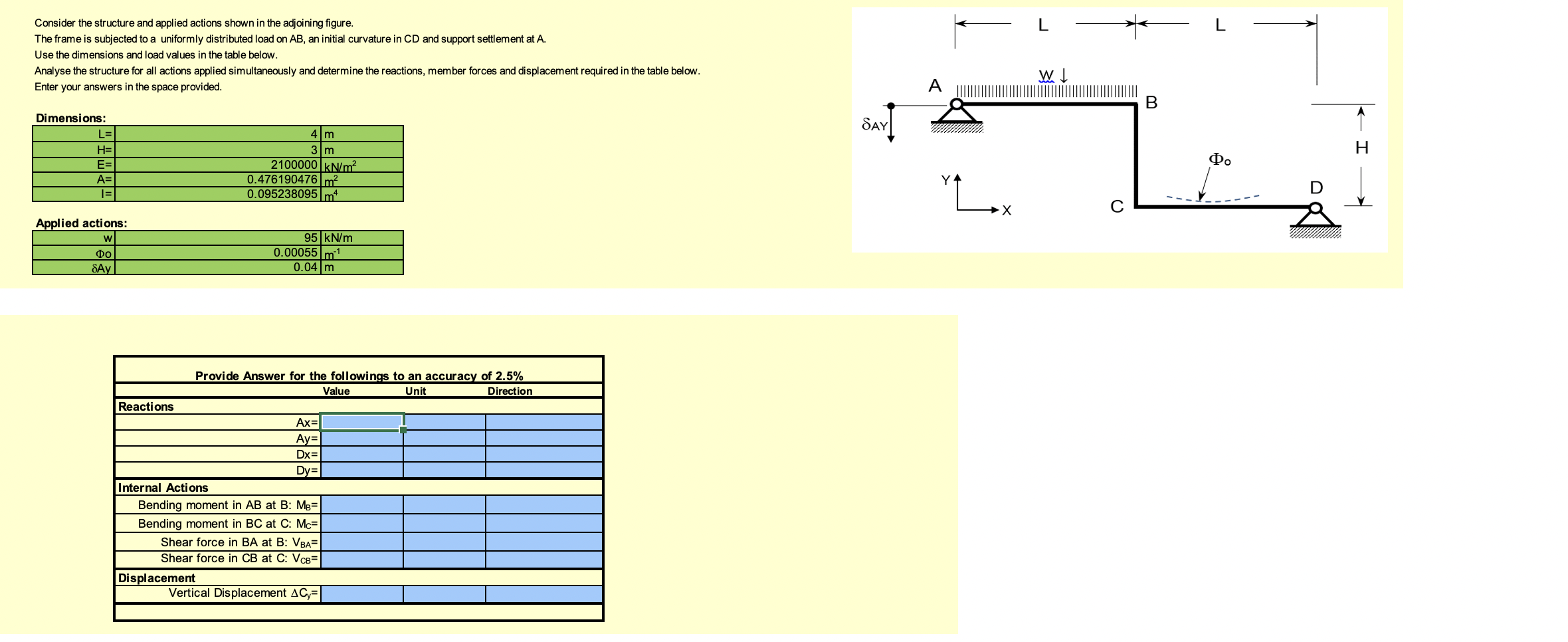 Solved Consider the structure and applied actions shown in | Chegg.com