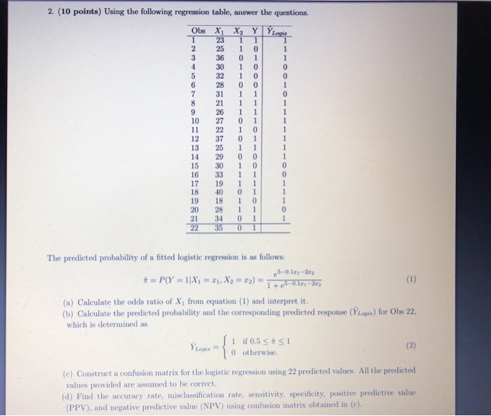 Solved 2. (10 points) Using the following regression table, | Chegg.com