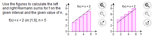 Solved Use the figures to calculate the left and right | Chegg.com