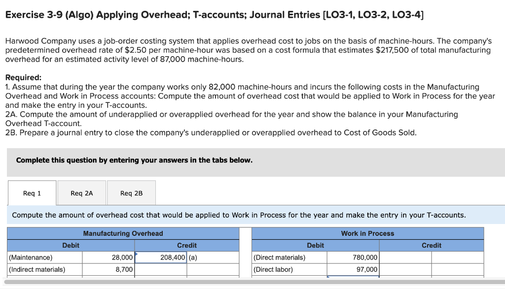 Solved Exercise 3-9 (Algo) Applying Overhead; T-accounts; | Chegg.com