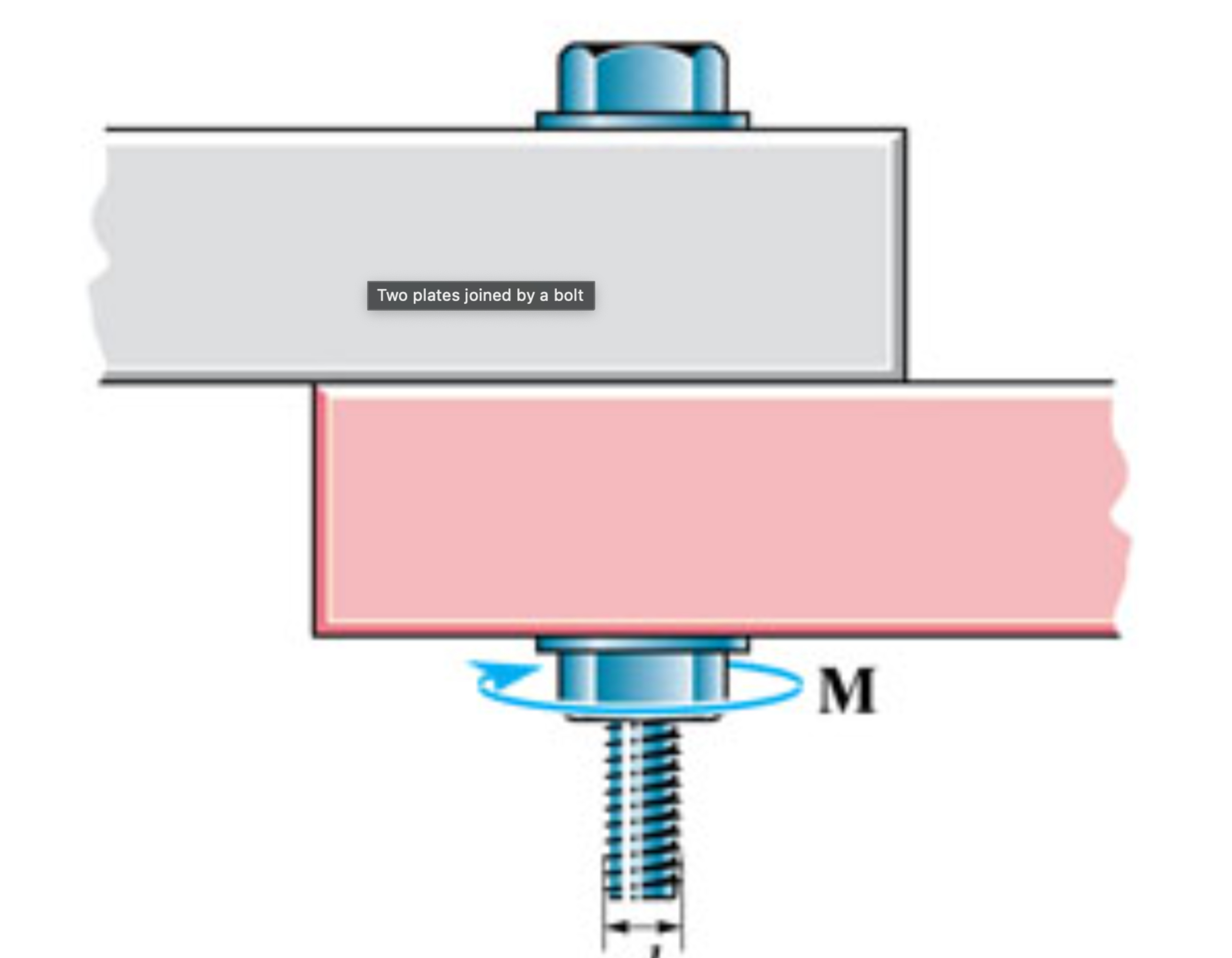 [Solved]: The square-threaded bolt is used to join two plat