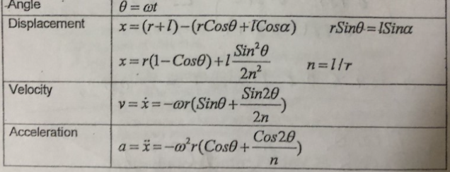 Solved Find the angle, linear displacement, linear velocity | Chegg.com