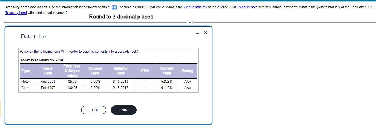 Solved Treasury bond with semiannual payment? Round to 3 | Chegg.com