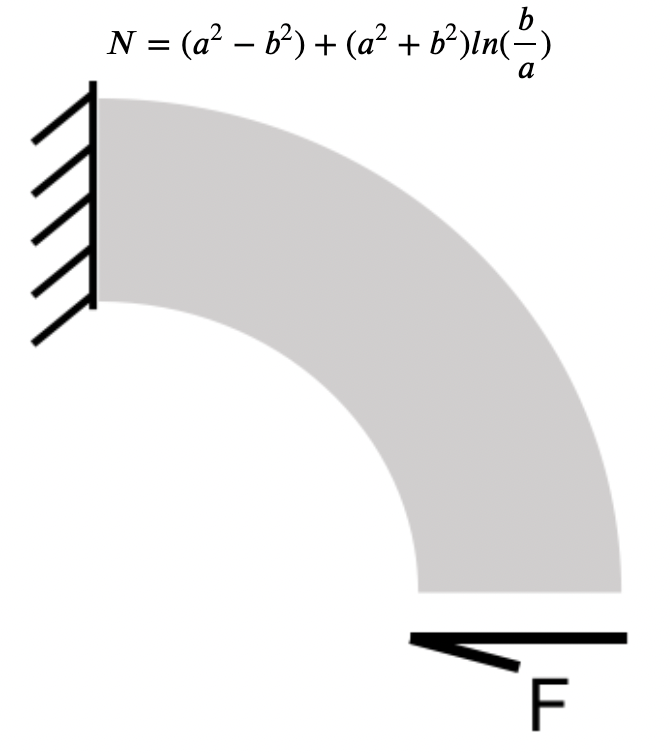 In a structure, it is required to transmit a | Chegg.com