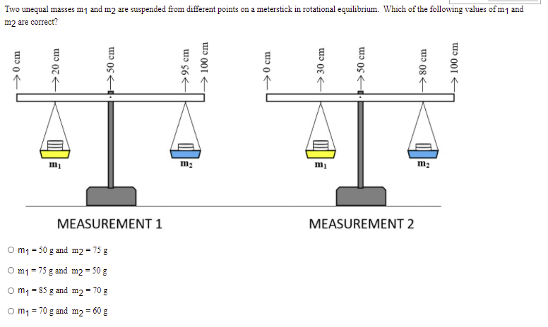 Solved Two unequal masses m1 and m2 are suspended from | Chegg.com