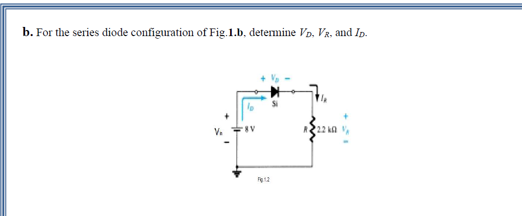 Solved b. For the series diode configuration of Fig.1.b, | Chegg.com