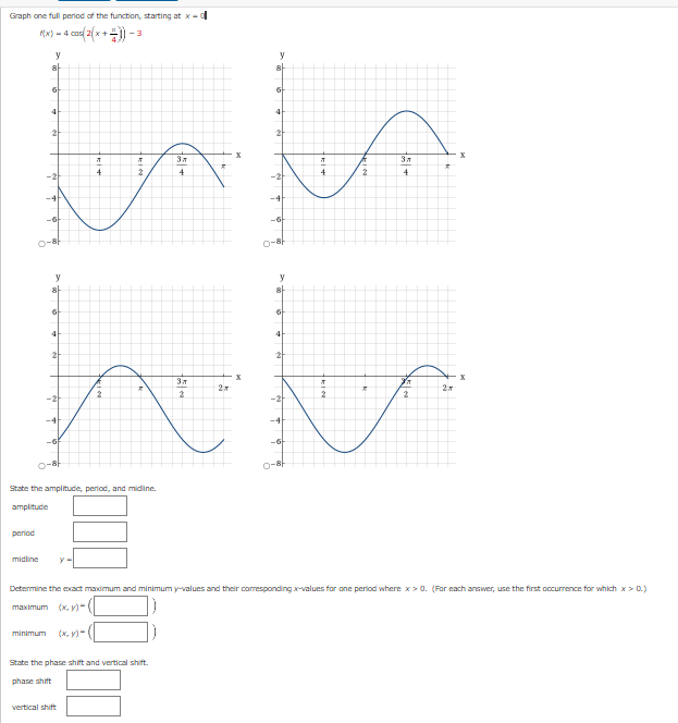 Solved Graph one full period of ﻿the function, tarting | Chegg.com