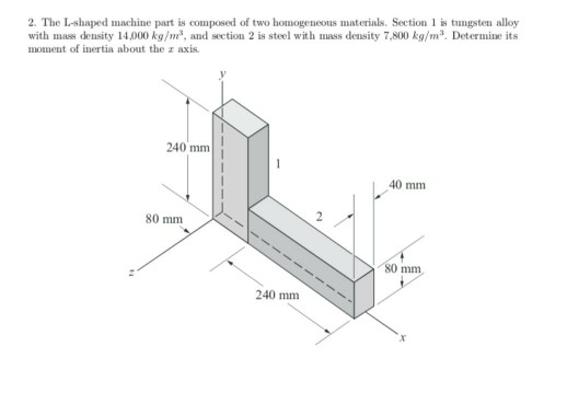 Solved 2. The L-shaped machine part is composed of two | Chegg.com