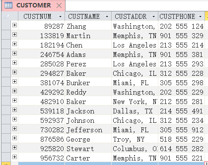 Solved 1)Show customer count by each state (for state show 2 | Chegg.com
