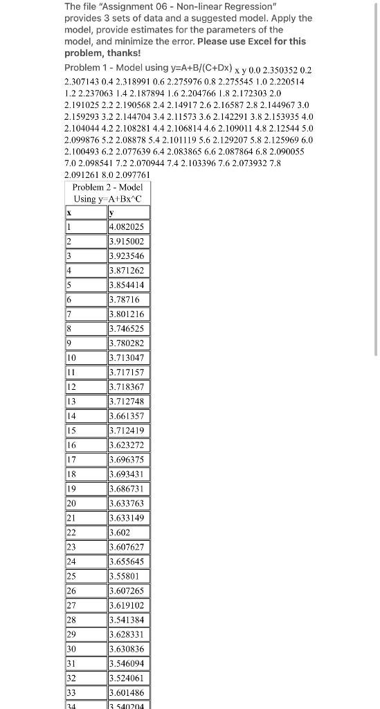 The file "Assignment 06 - Non-linear regression" | Chegg.com