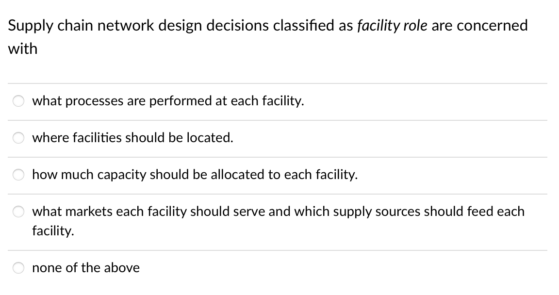 Solved Supply chain network design decisions classified as | Chegg.com