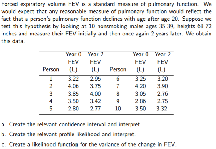 Solved Forced expiratory volume FEV is a standard measure of | Chegg.com