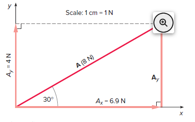 Solved A 0.25-kg ball is twirled at the end of a string in a | Chegg.com