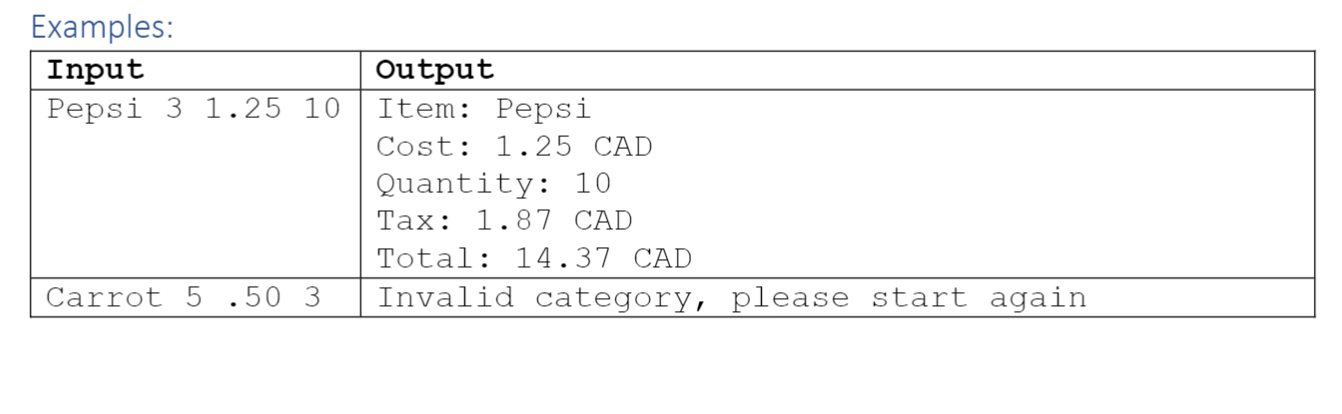 Solved Problem 1 – Calculating Sales Tax Different grocery | Chegg.com