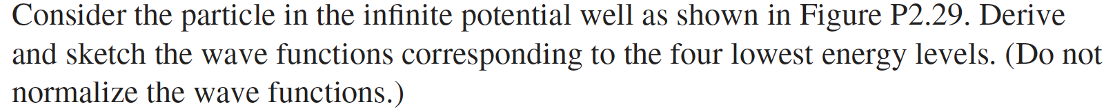 Solved Consider the particle in the infinite potential well | Chegg.com