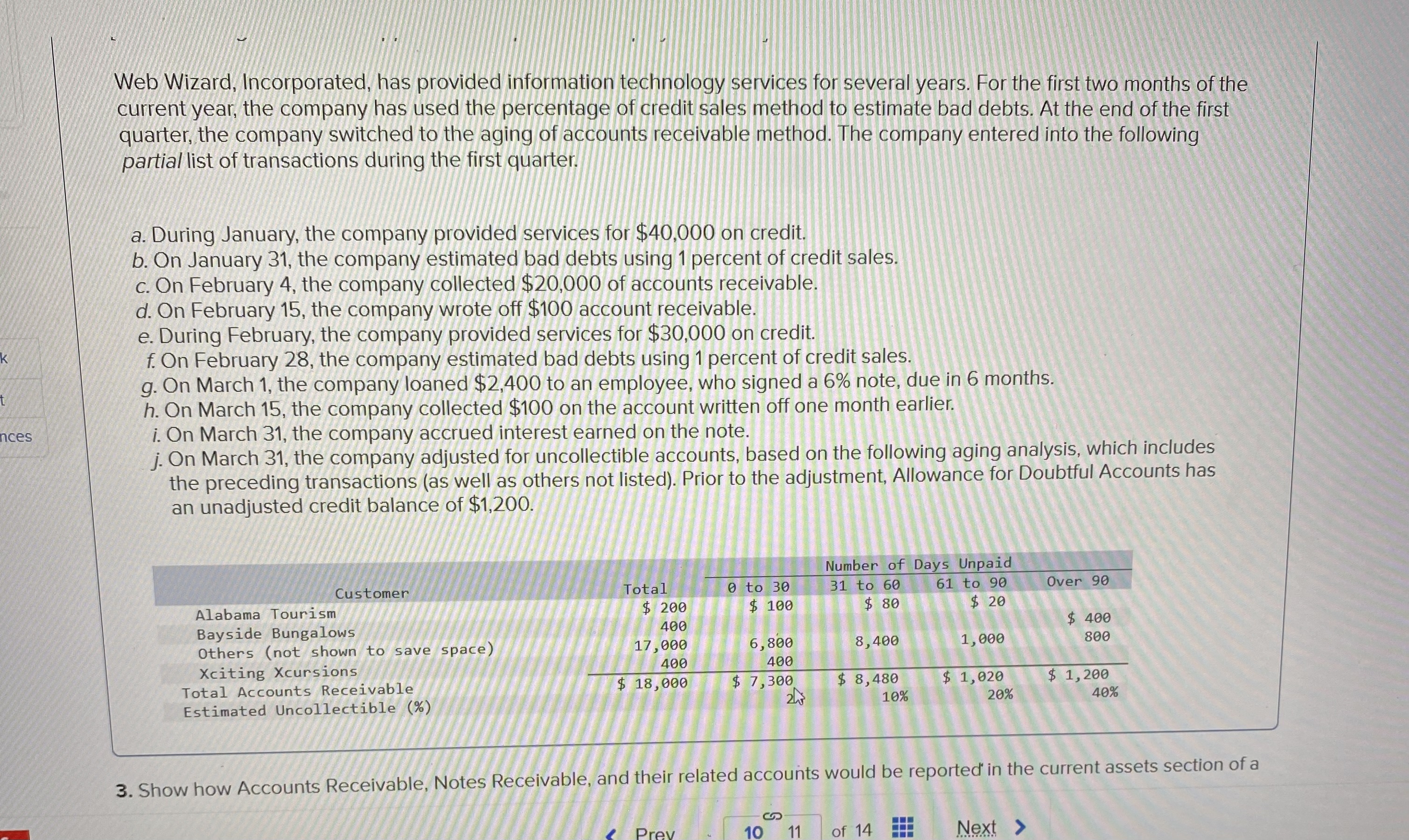 Solved Show how Accounts Receivable, Notes Receivable, and | Chegg.com Solved Show how Accounts Receivable, Notes Receivable, and | Chegg.com