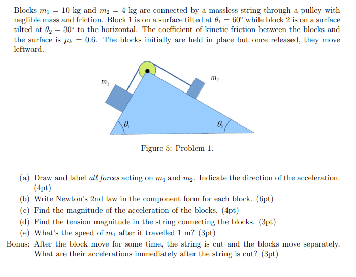 Solved Blocks m1=10 kg and m2=4 kg are connected by a | Chegg.com