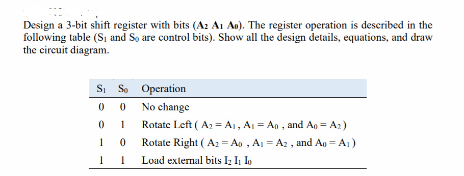 Solved Design a 3-bit shift register with bits (A2 A1 A0). | Chegg.com
