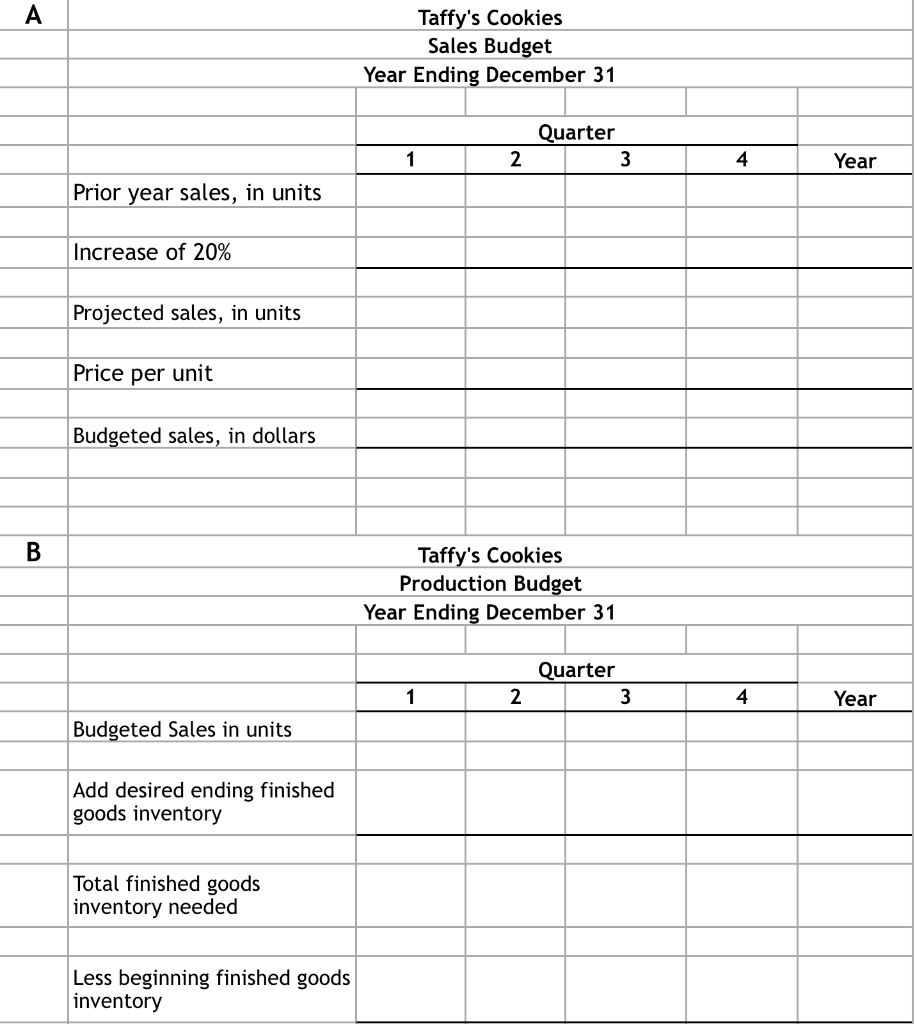 Solved Chapter 9 Open-Ended Assignment Note: Please put your | Chegg.com
