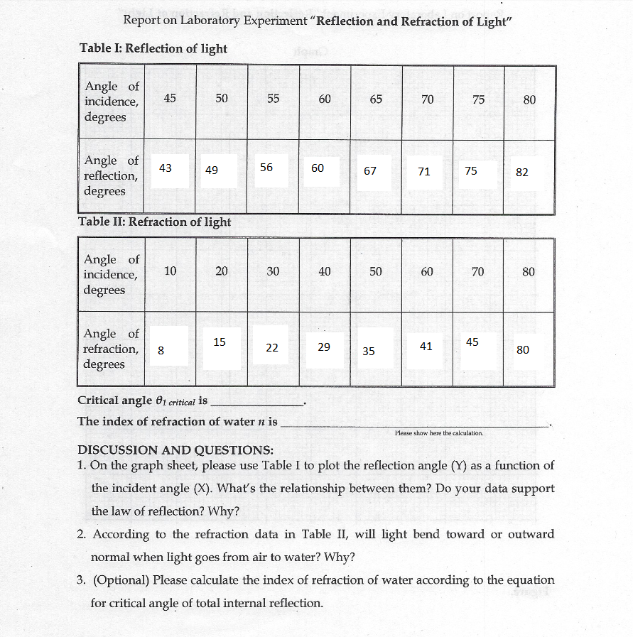 Solved Can some one help me fill this Reflection and | Chegg.com