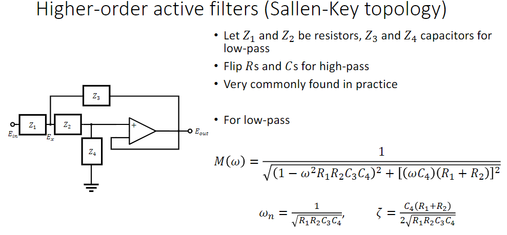 Solved For the Sallen-Key active filter toplogy shown in | Chegg.com