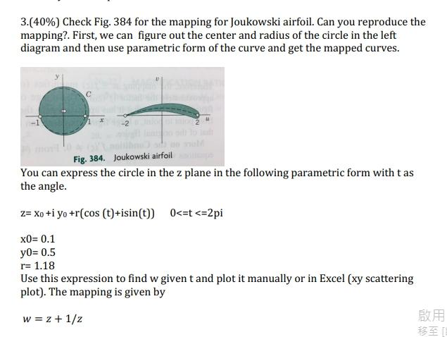 Solved 3.(40%) Check Fig. 384 for the mapping for Joukowski | Chegg.com
