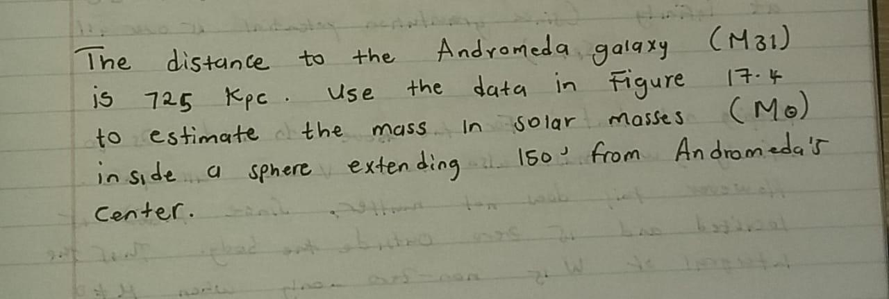 Solved Figure 17.4 is in general relativity textbook from | Chegg.com