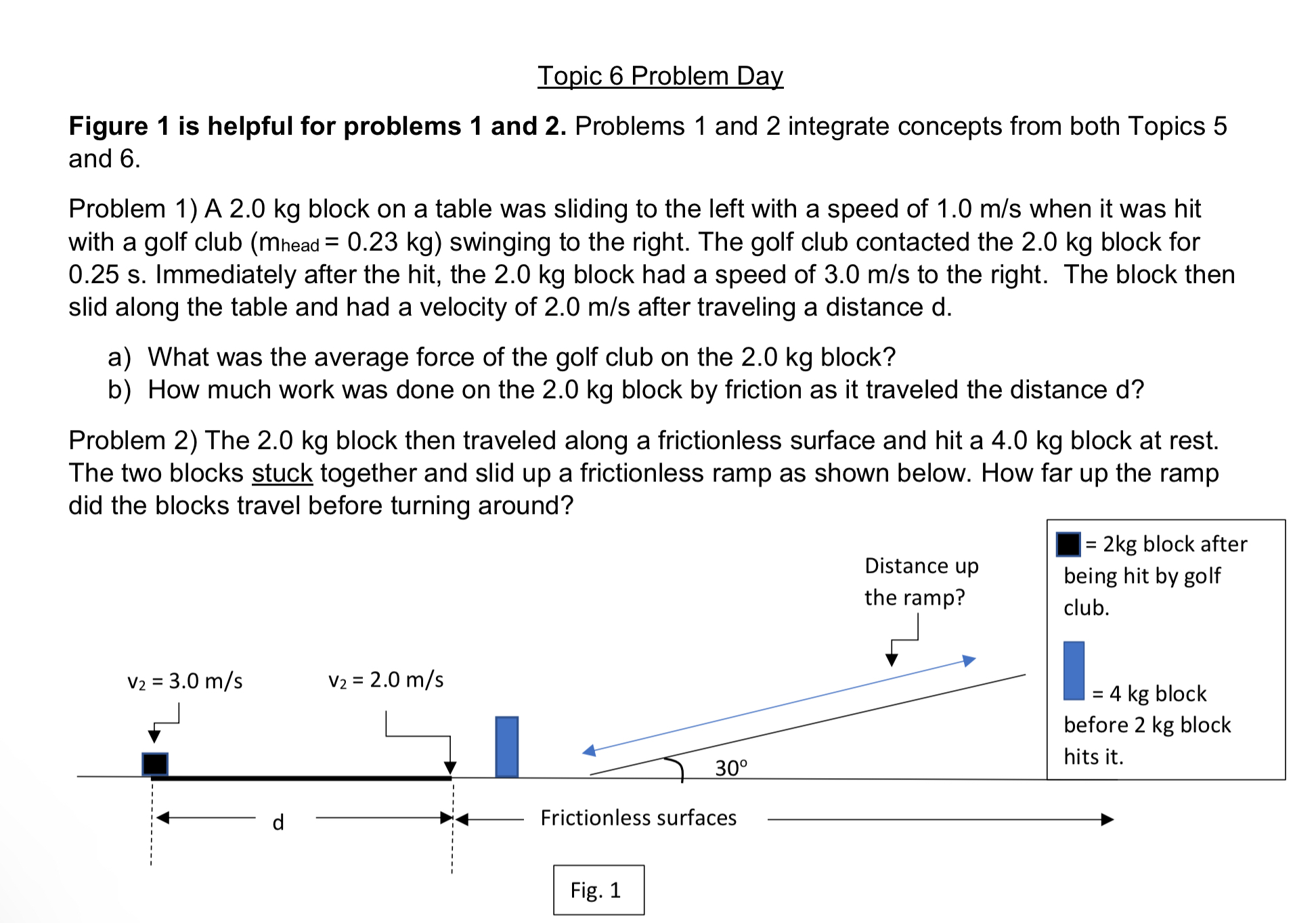 Solved Topic 6 ﻿Problem DayFigure 1 ﻿is helpful for problems | Chegg.com