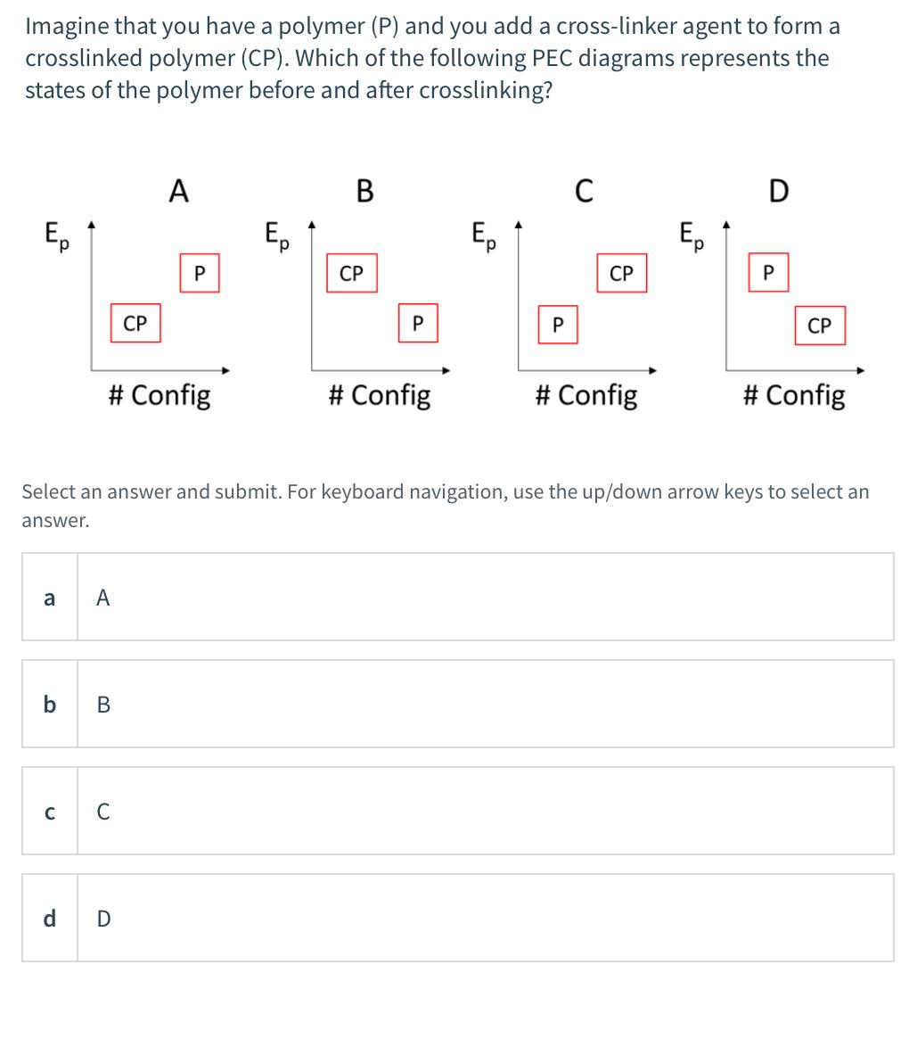 Solved Imagine that you have a polymer (P) and you add a | Chegg.com