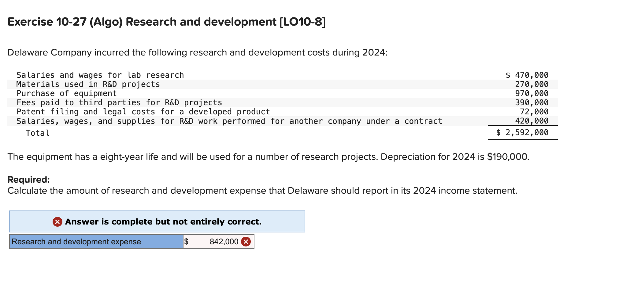 Solved Exercise 10-27 (Algo) ﻿Research and development | Chegg.com