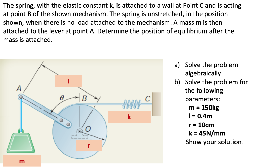 Solved The spring, with the elastic constant k, is attached | Chegg.com